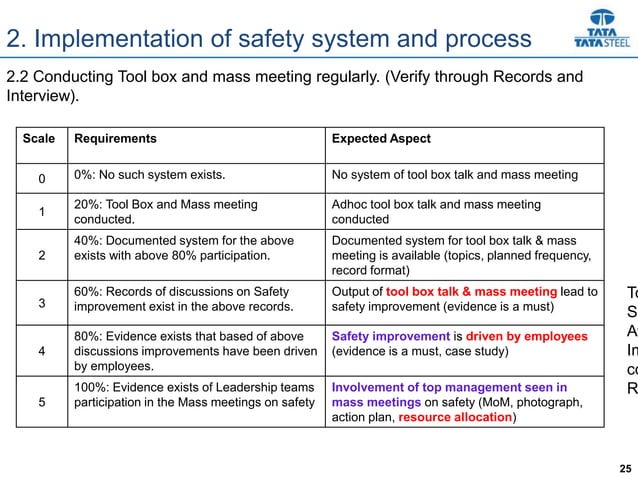 Safety competency training - star rating system1.ppt