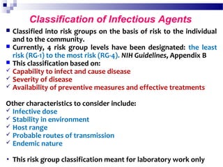 Safety considerations and guidelines veterinary microbiology laboratory ...
