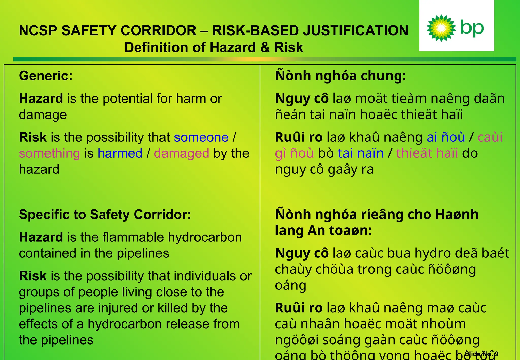 Safety Corridor Workshop Print 22 Aug v32 2002.ppt