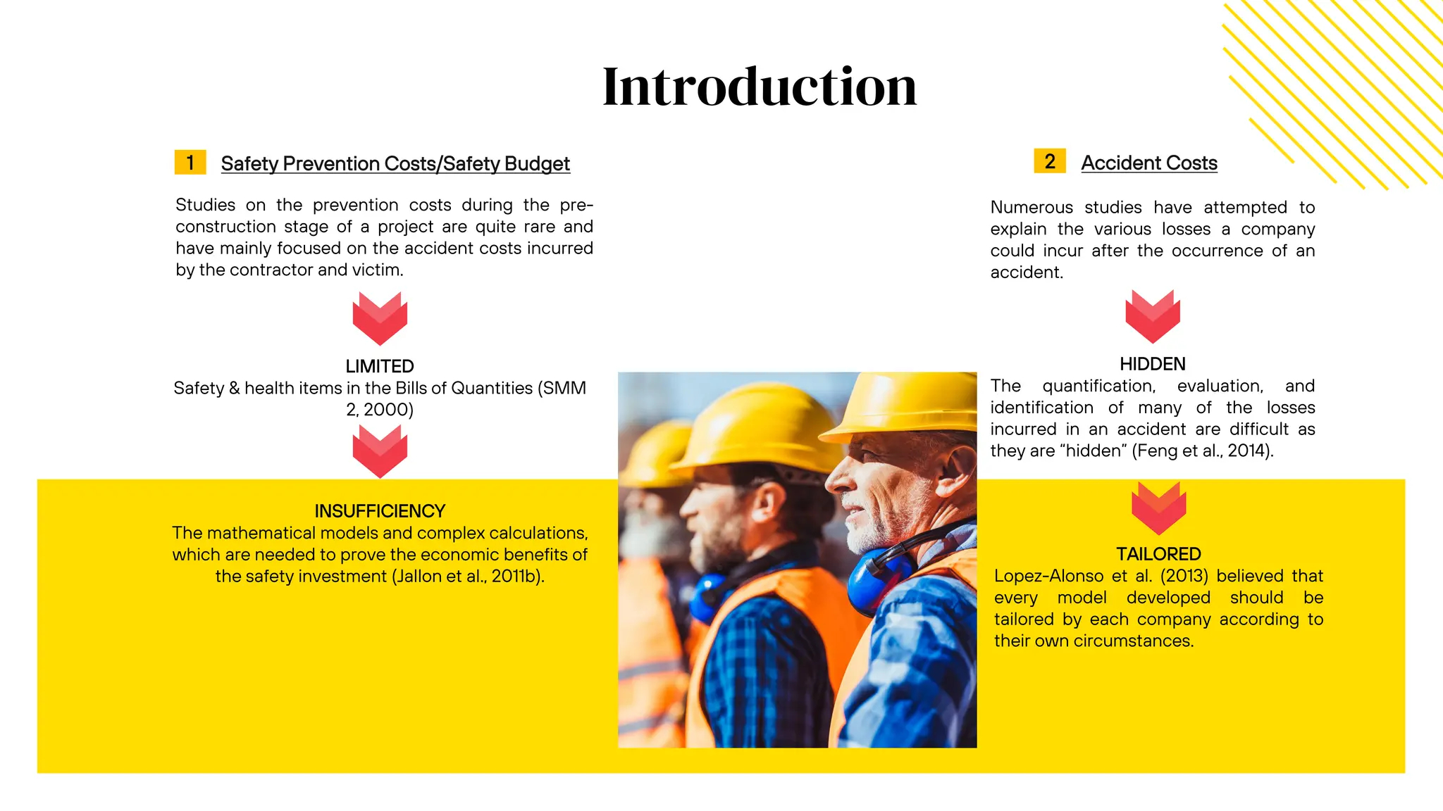 Safety Costs Calculator in power point .pdf