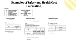 Safety Costs Calculator in power point .pdf