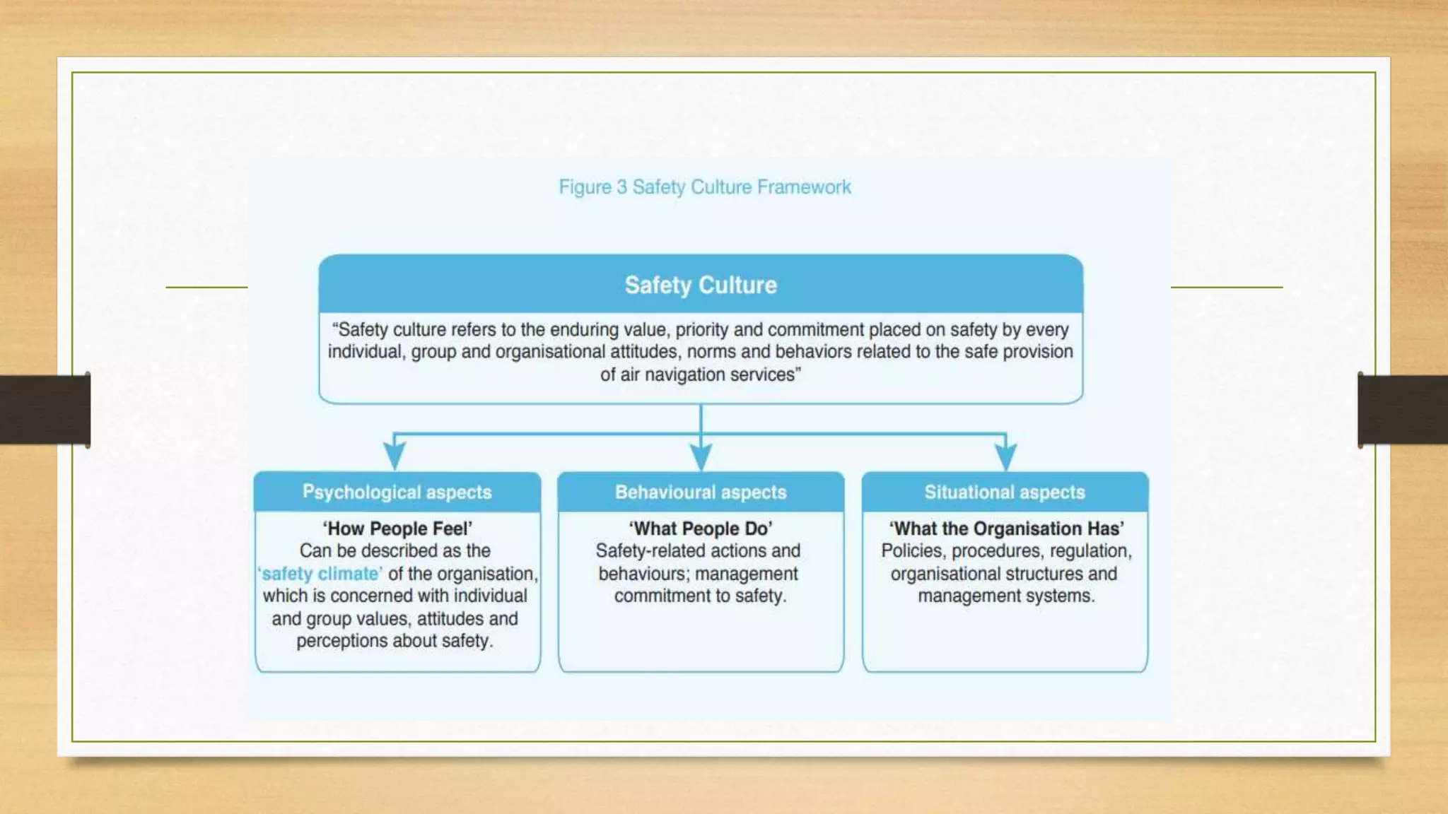 Safety Culture.pptx