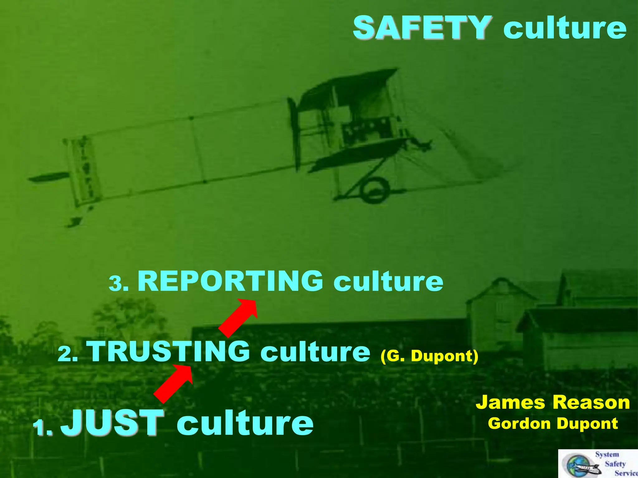 safety culture. What it is and the six steps to achieve it | PPT