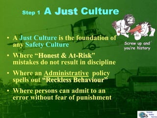 safety culture. What it is and the six steps to achieve it | PPT