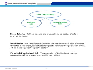 Safety_Culture__Implementation and Defin | PDF