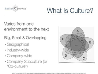 4 Steps to Shift Your Safety Culture | PPT