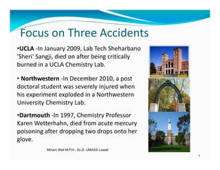 Safety culture and academic laboratory accidents | PDF