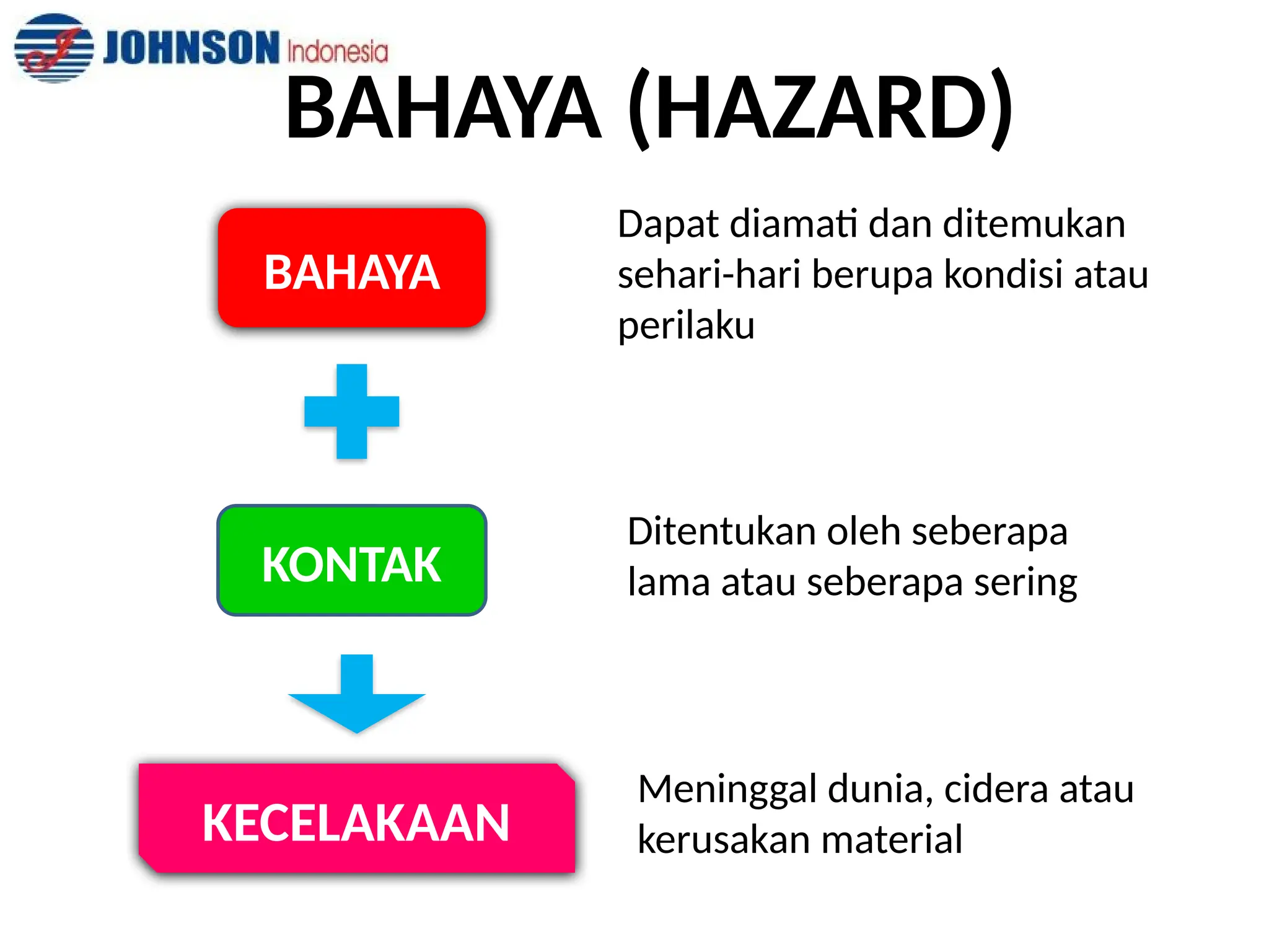 SAFETY CULTURE BOOK-PROPERTY OF RAMBOE.pptx