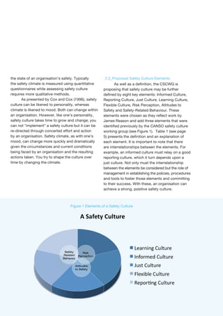 Safety culture definition and enhancement process- CANSO | PDF