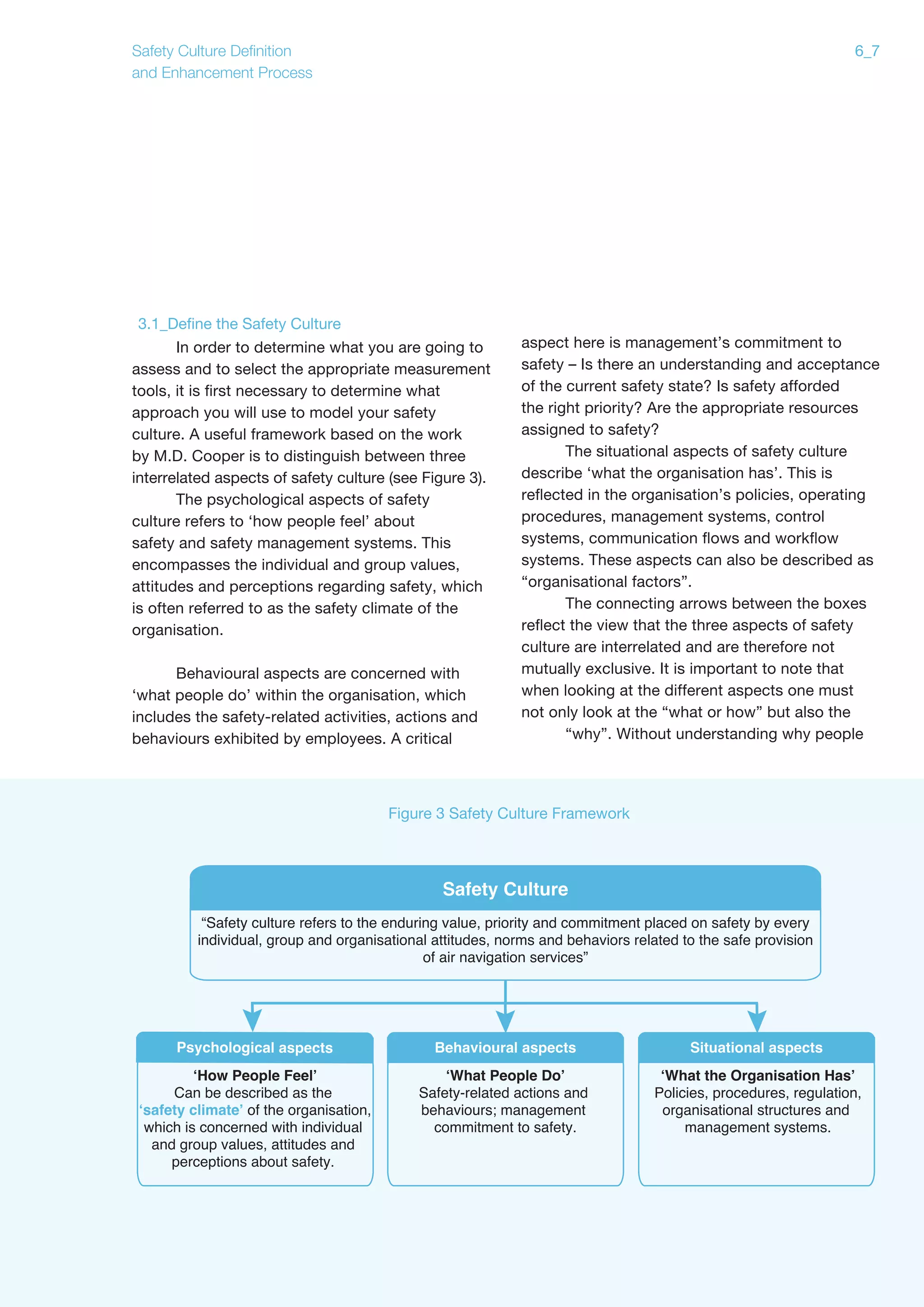 Safety Culture Definitions and Enhancement Process | PDF