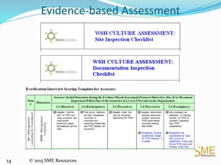 WSH Culture | PDF