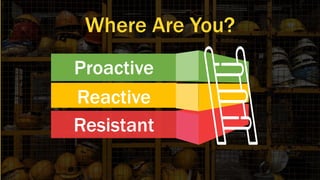 Transforming Safety Culture: From Good to Great | PDF