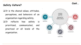 a complete power point presentation Safety Cultures | PDF