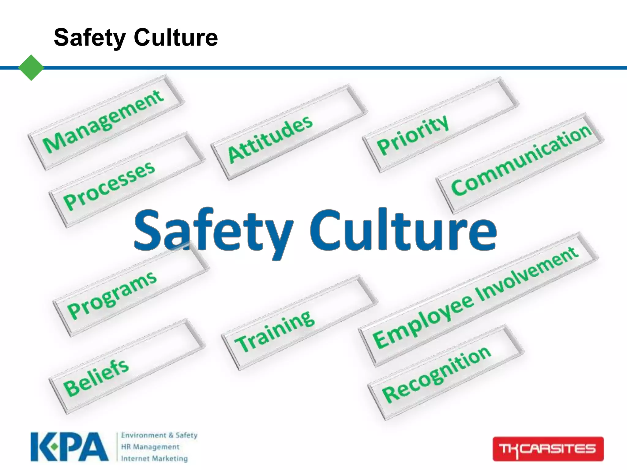 How to Develop a Positive Safety Culture | PPTX