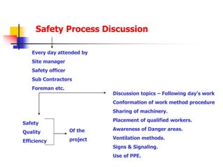 Safety cycle | PPT