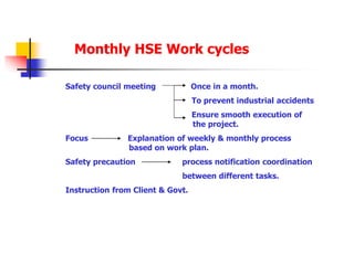 Safety cycle | PPT