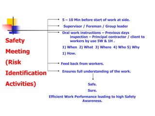 Safety cycle | PPT