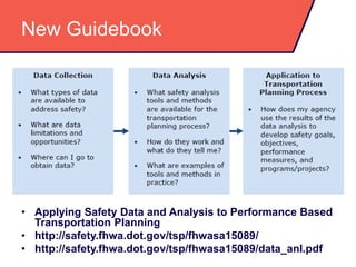 Applying Safety Data and Analysis to Performance-based Transportation ...