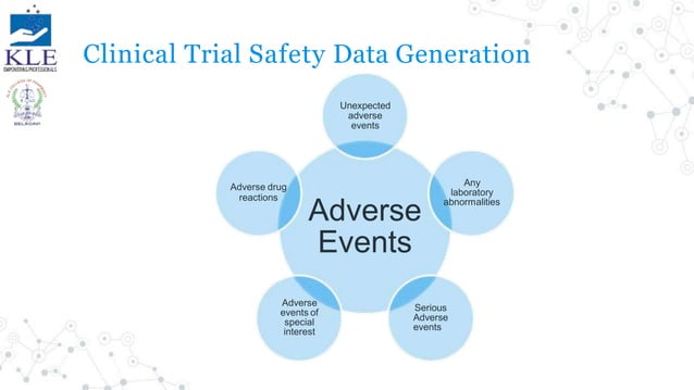 Safety Data Generation.pptx Safety data generation | PPTX