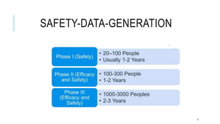 Safety data generation in PV.pptx