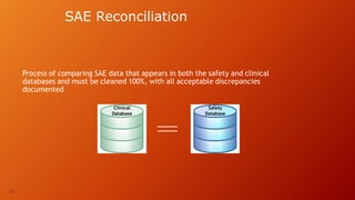 Safety_Data_Reconciliation_Katalyst HLS | PDF