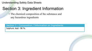 Safety Data Sheet Information at Glance.pptx