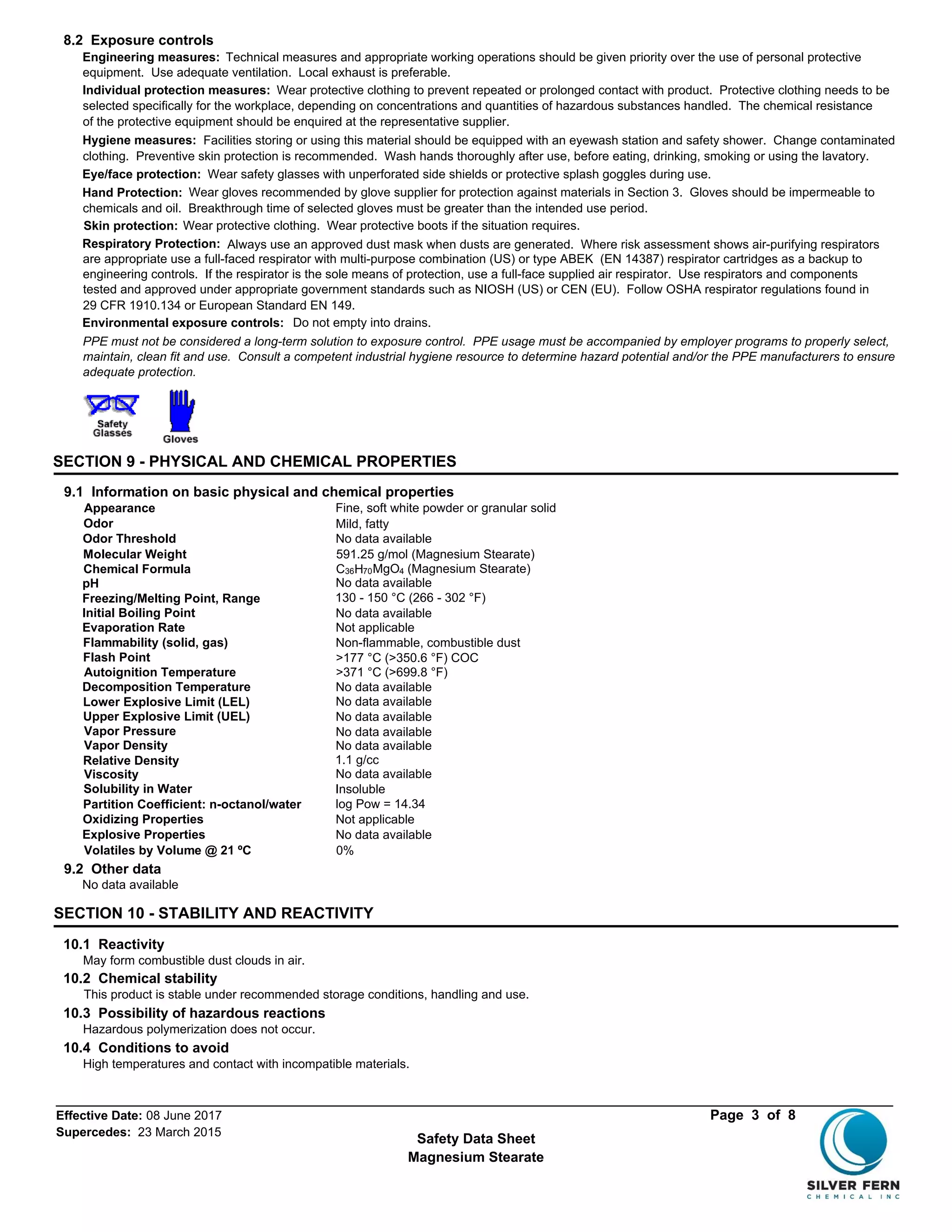Safety Data Sheet of Magnesium Stearate | PDF