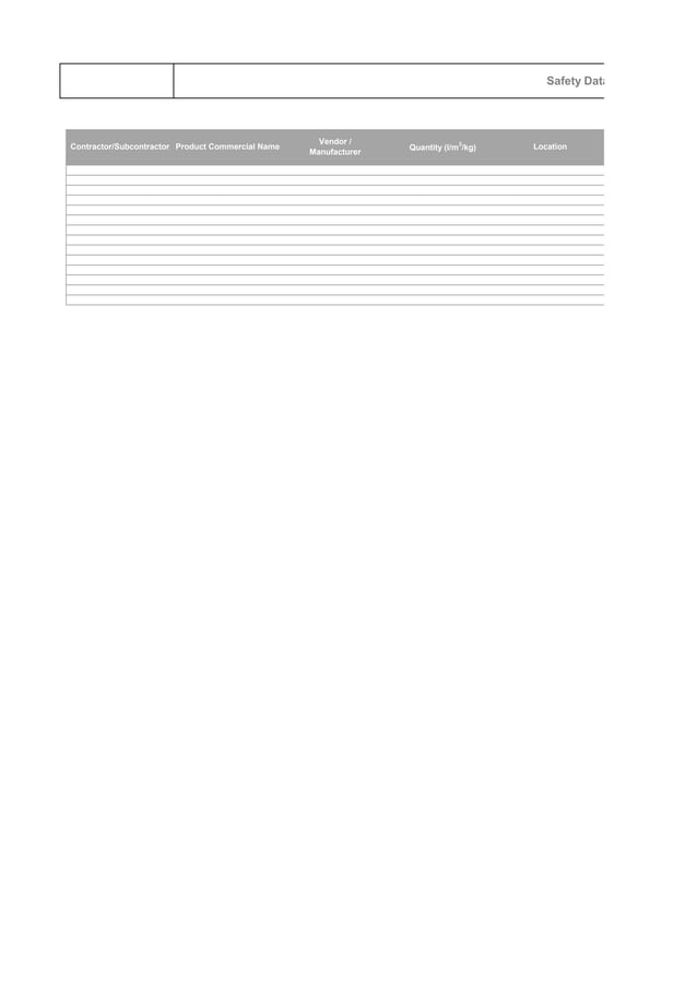 Safety data sheet register | PDF