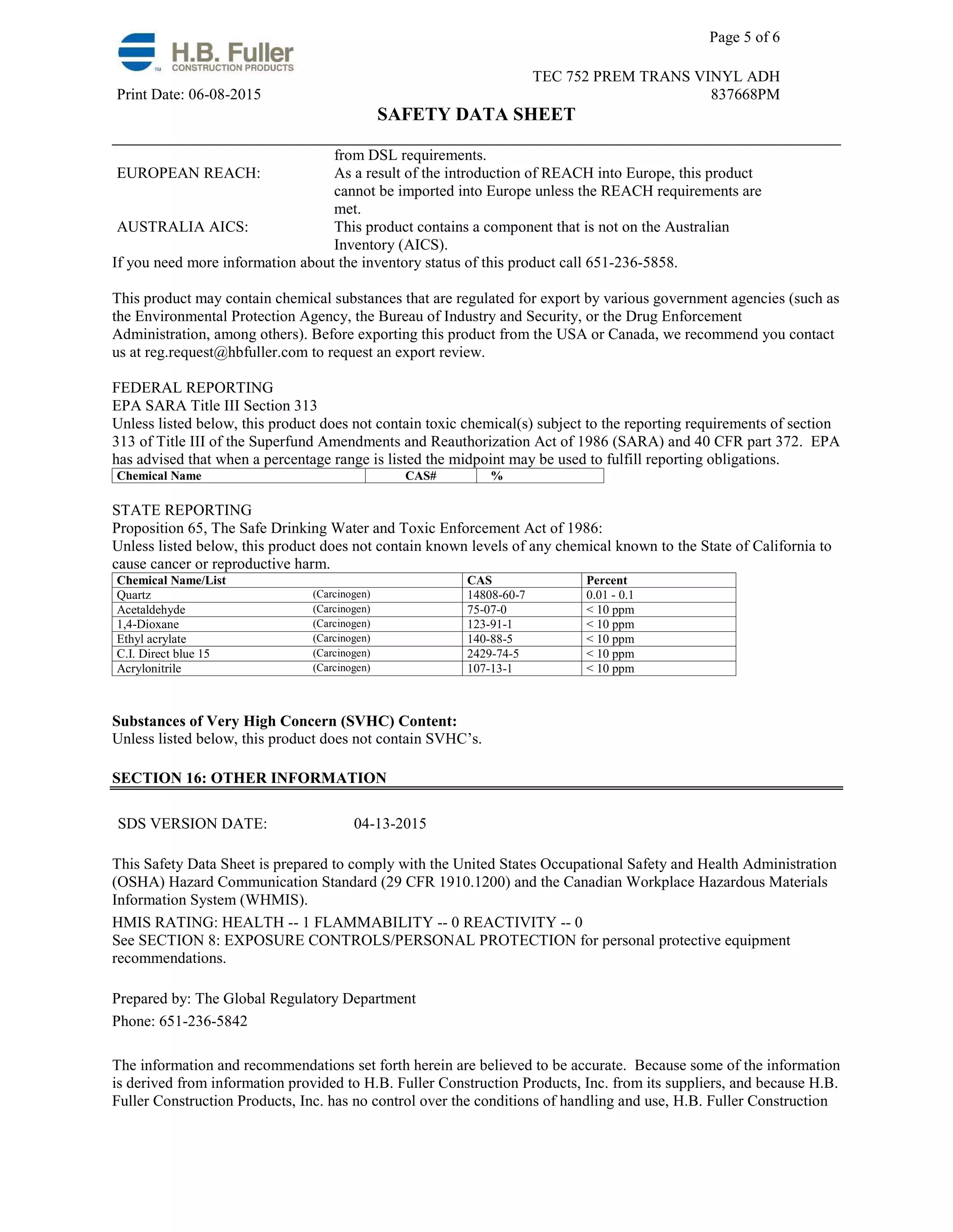 Safety Dat Sheet for Glue.pdf