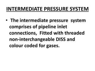 SAFETY FEATURES OF ANAESTHESIA MACHINE | PPTX