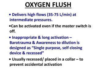 SAFETY FEATURES OF ANAESTHESIA MACHINE | PPTX