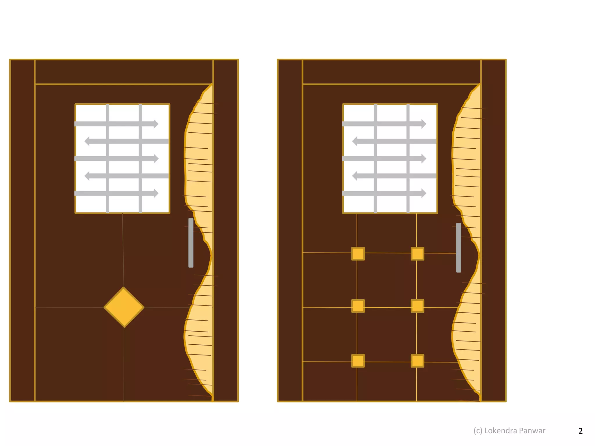 Safety door designs | PDF