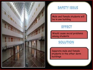 Safety education -hostel | PPTX