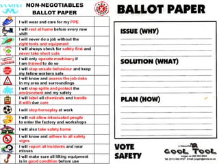 Safety election process example | PPT