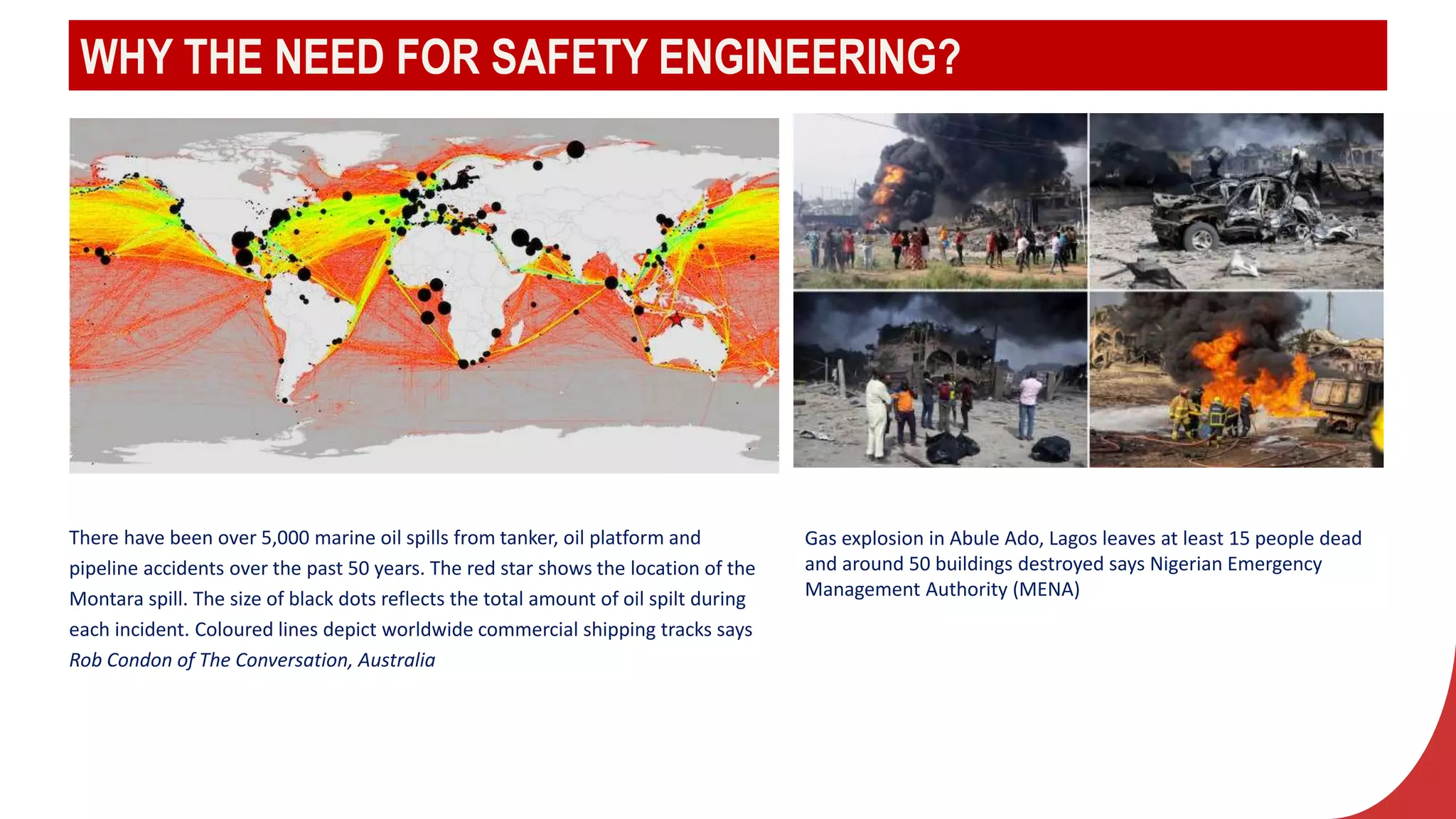 Safety Engineering in Project Supervision.pptx