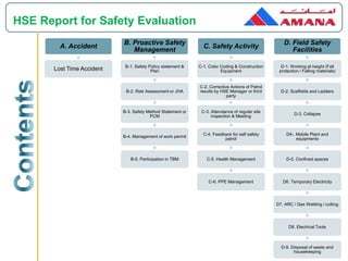 Safety evaluation Best practices-04.11.10