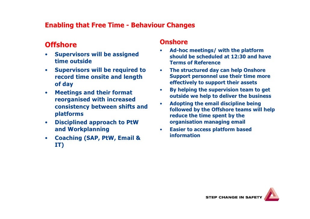 Safety Expectations of a Site Leader