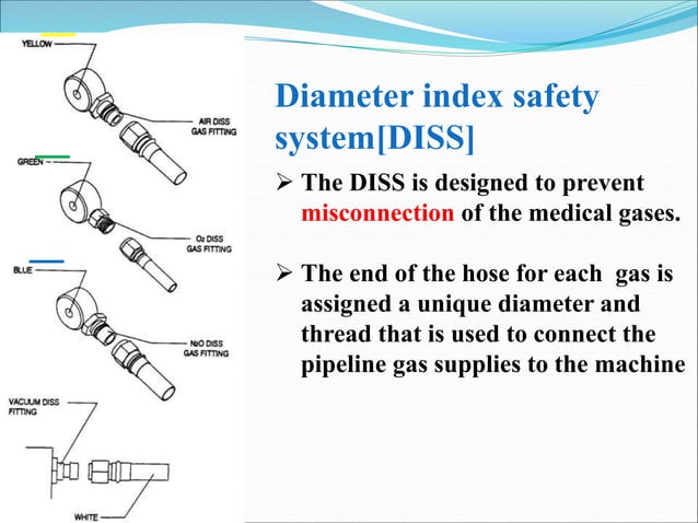 Safety feature of BOYLE'S anesthesia machine | PPT