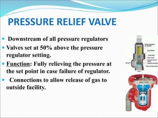 Safety feature of BOYLE'S anesthesia machine | PPT