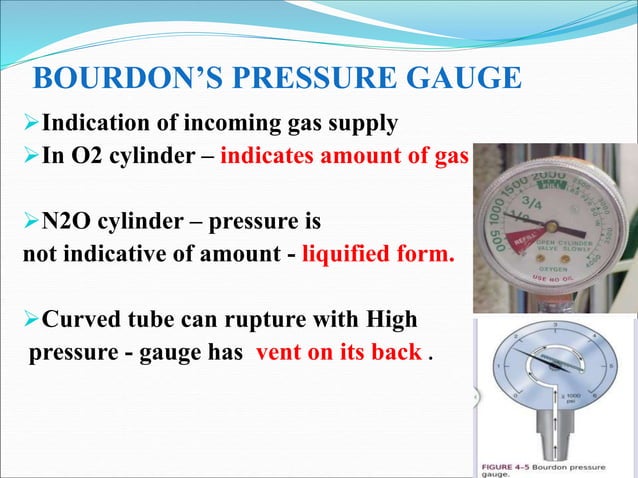 Safety feature of BOYLE'S anesthesia machine | PPT