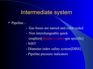 Safety features in anesthesia machines-madras medical college | PPT