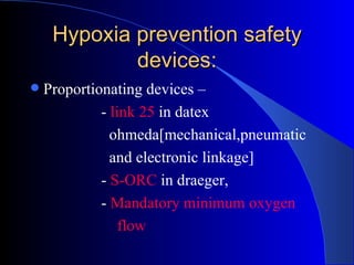 Safety features in anesthesia machines-madras medical college | PPT