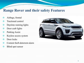 Safety Features in Modern Cars.pptx