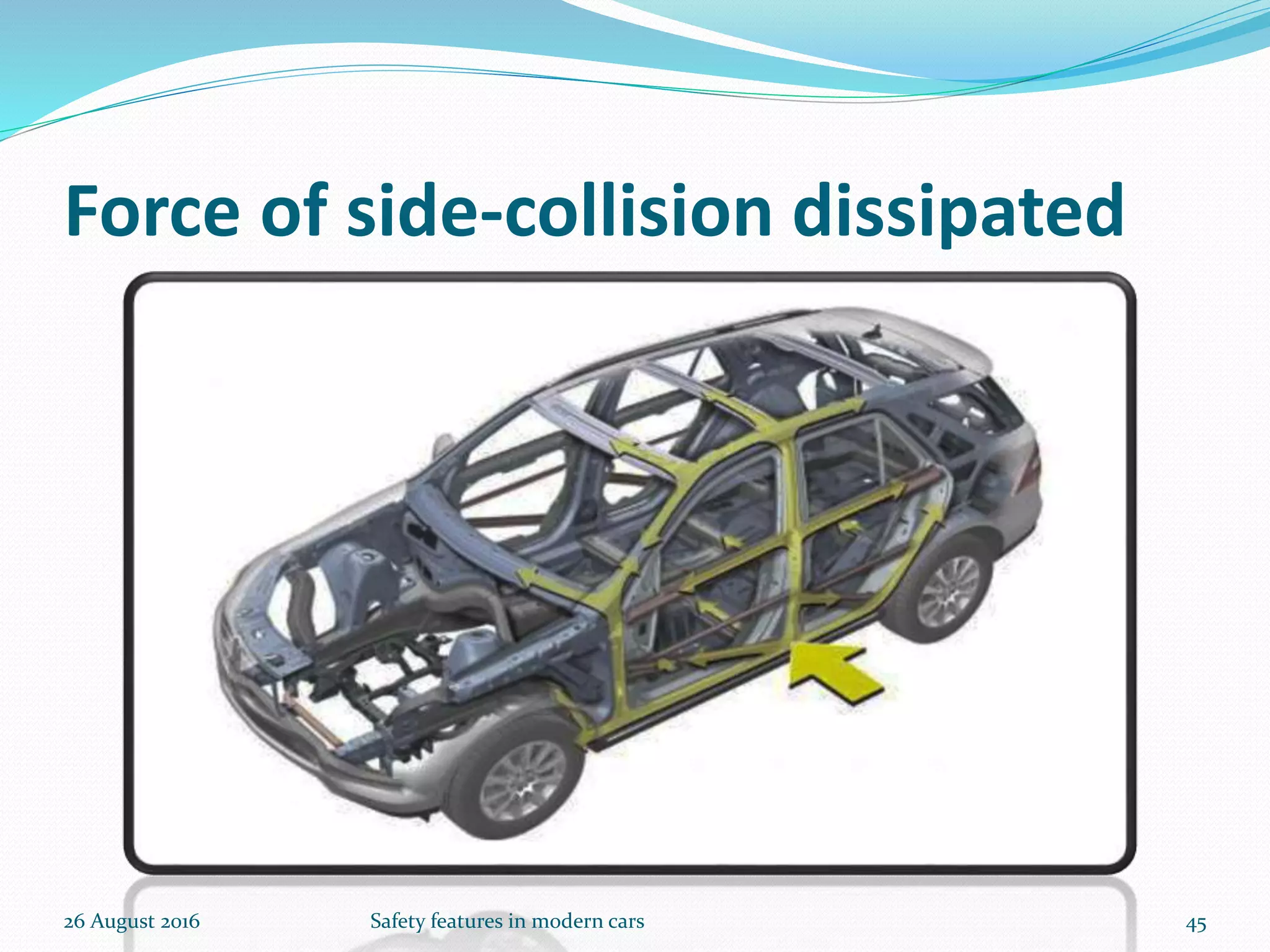 Safety features in our cars | PPTX