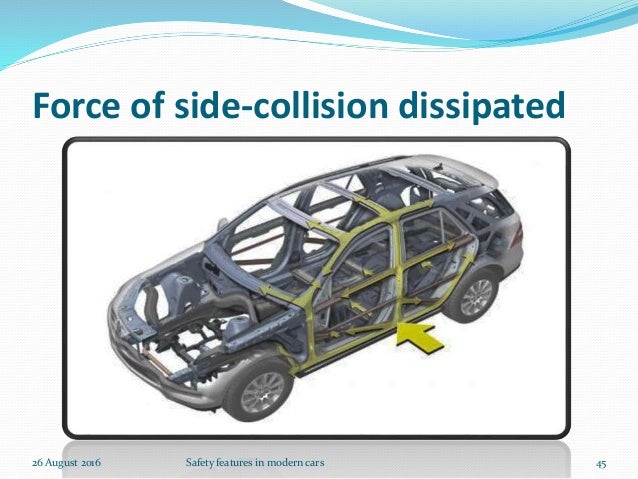Safety features in our cars