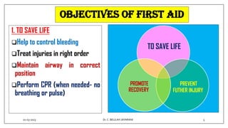 SAFETY & FIRST AID.pdf