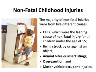 Safety for Children | PPT