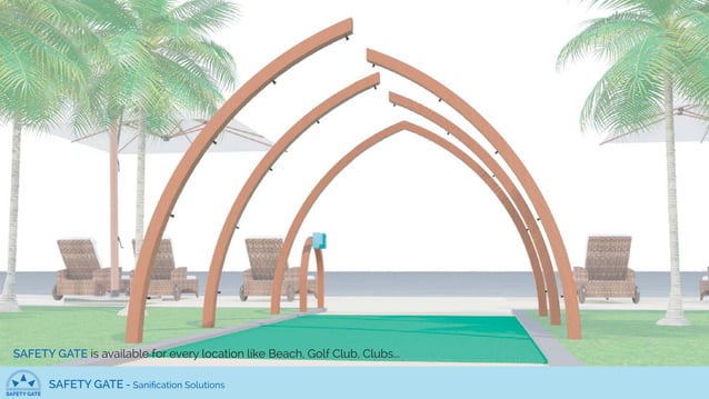 Safety gate sanification solutions perminent arch and inflatable ...