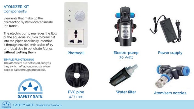 Safety gate sanification solutions perminent arch and inflatable solution | PPT