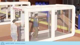 Safety gate sanification solutions perminent arch and inflatable ...